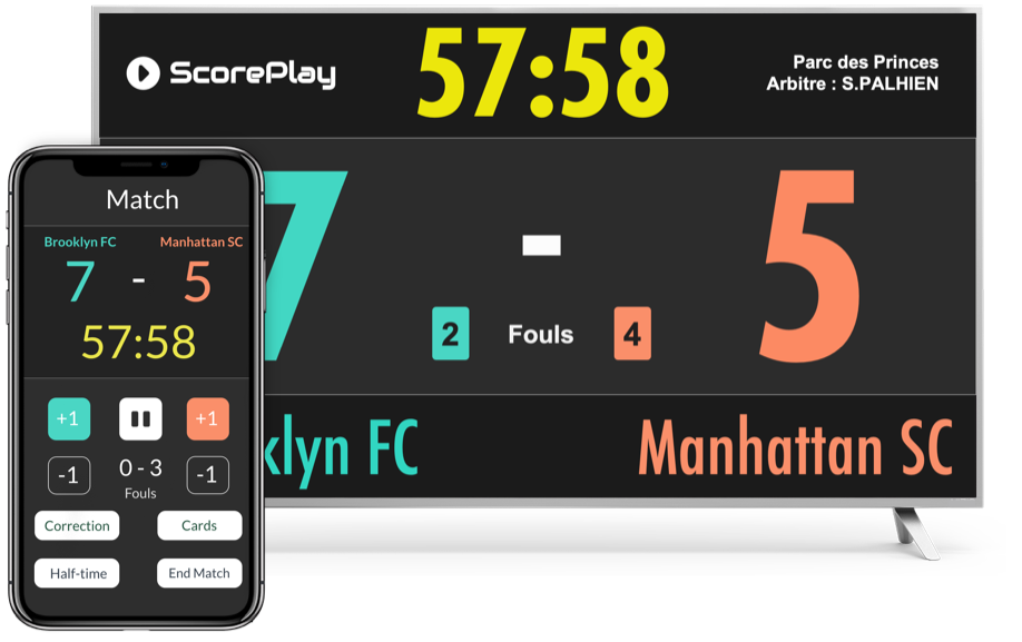 Sofive Features to Take Advantage Of!